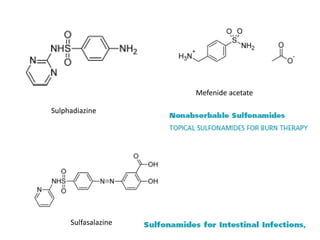 Sulphonamides- Anti bacterial- Medicinal Chemistry-Pharmacy | PDF
