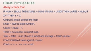 2.1.1 PROBLEM SOLVING & DESIGN | PPTX