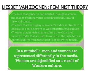 2.Media Representation | PPTX