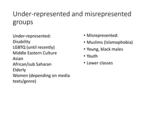 2.Media Representation | PPTX