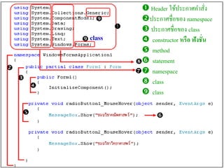 2.1 โครงสร้างภาษา Visual C# | PPT
