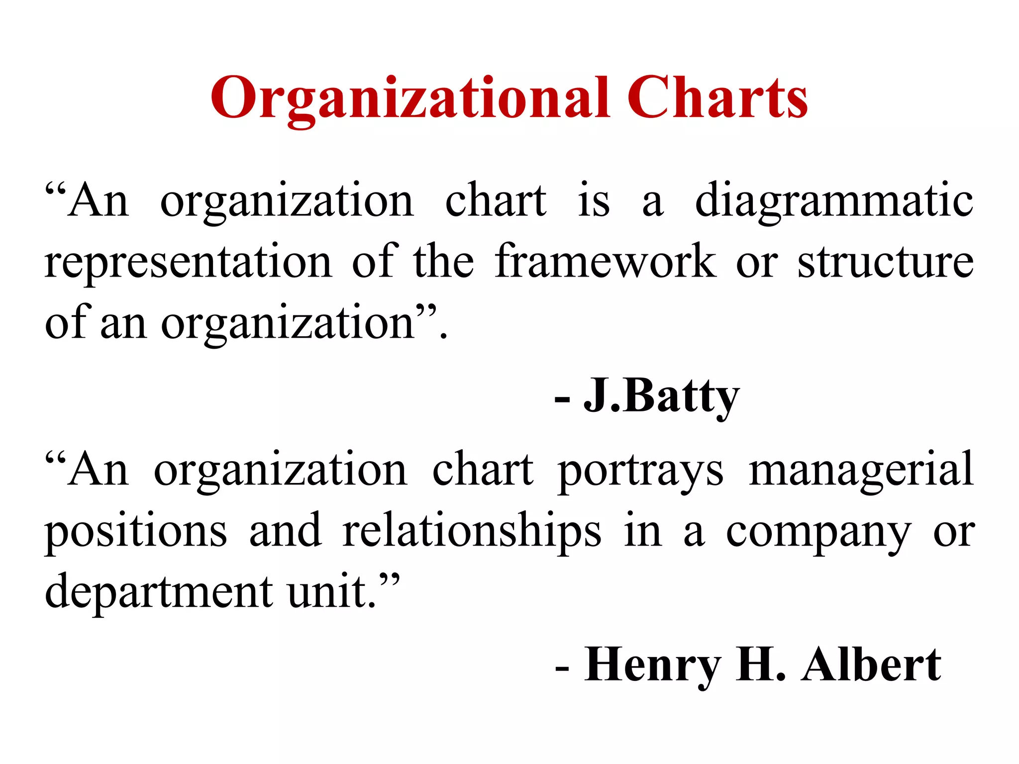 Organization- Management Process | PPT