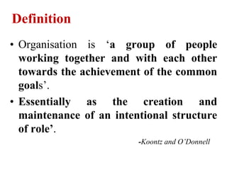 Organization- Management Process | PPT