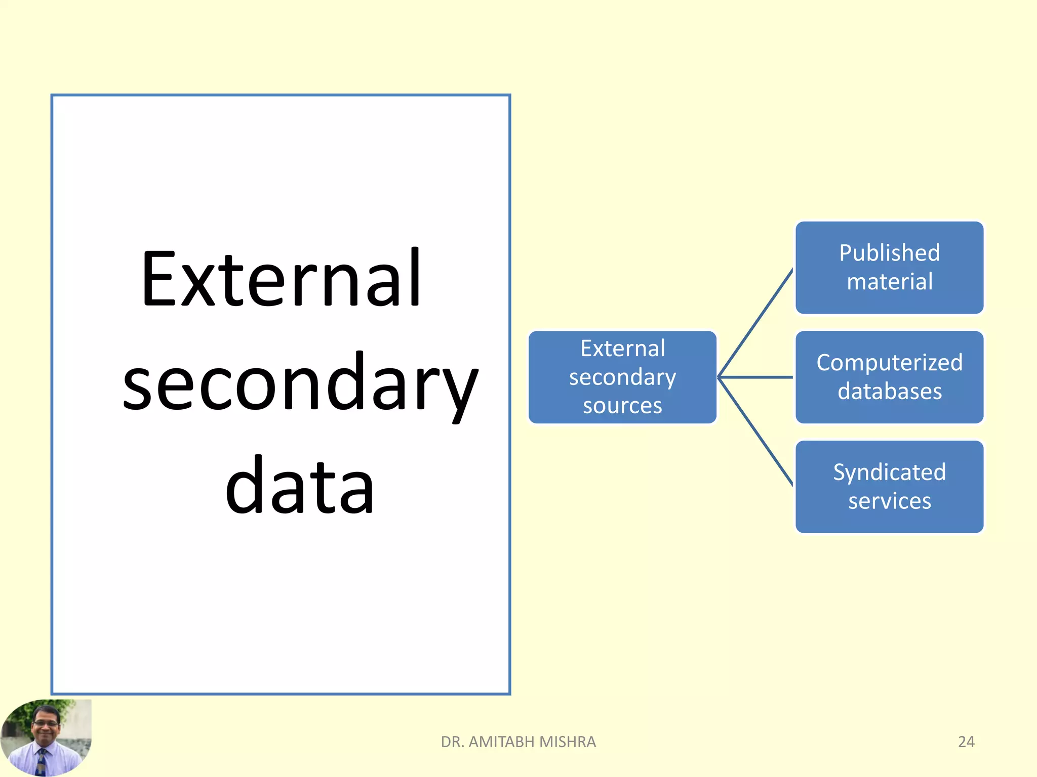 Primary & Secondary Data | PDF