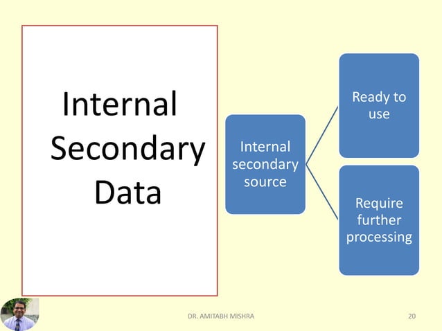 Primary & Secondary Data | PDF | Databases | Computer Software and ...