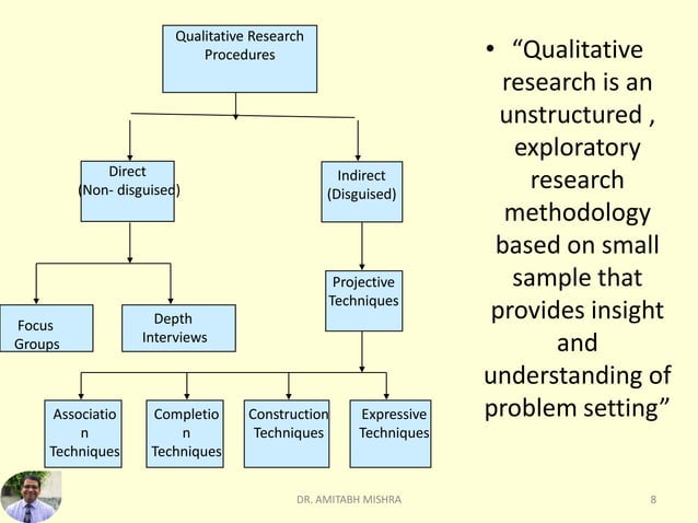 Primary & Secondary Data | PDF | Databases | Computer Software and Applications