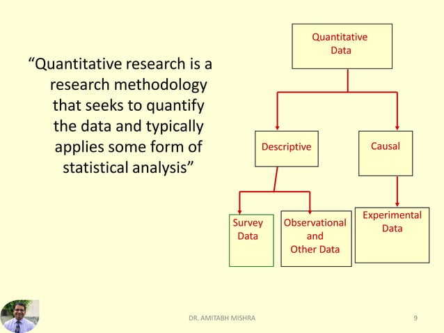Primary & Secondary Data | PDF | Databases | Computer Software and ...