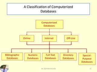 Primary & Secondary Data | PPT