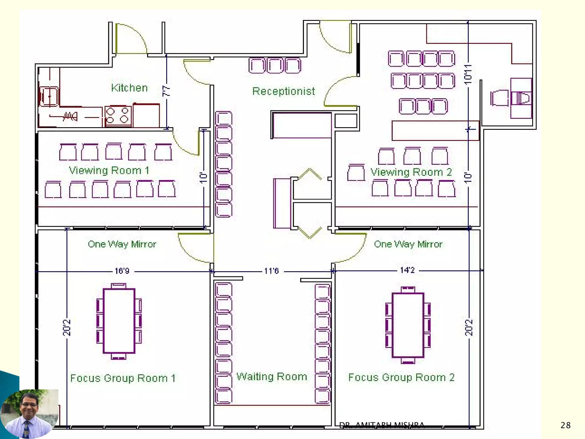 Questionnaire Method of Data Collection | PDF