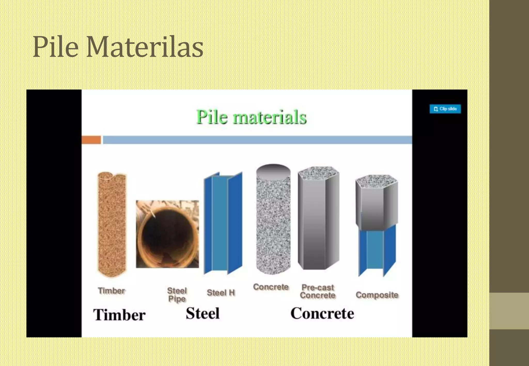 2.pile foundation 2.ppt