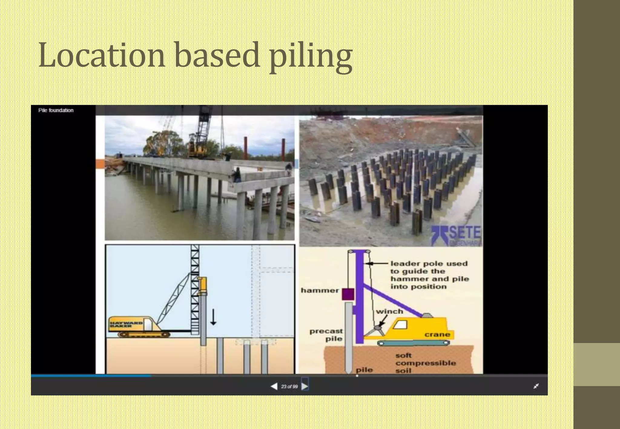 2.pile foundation 2.ppt