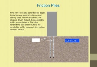 2.pile foundation 2.ppt