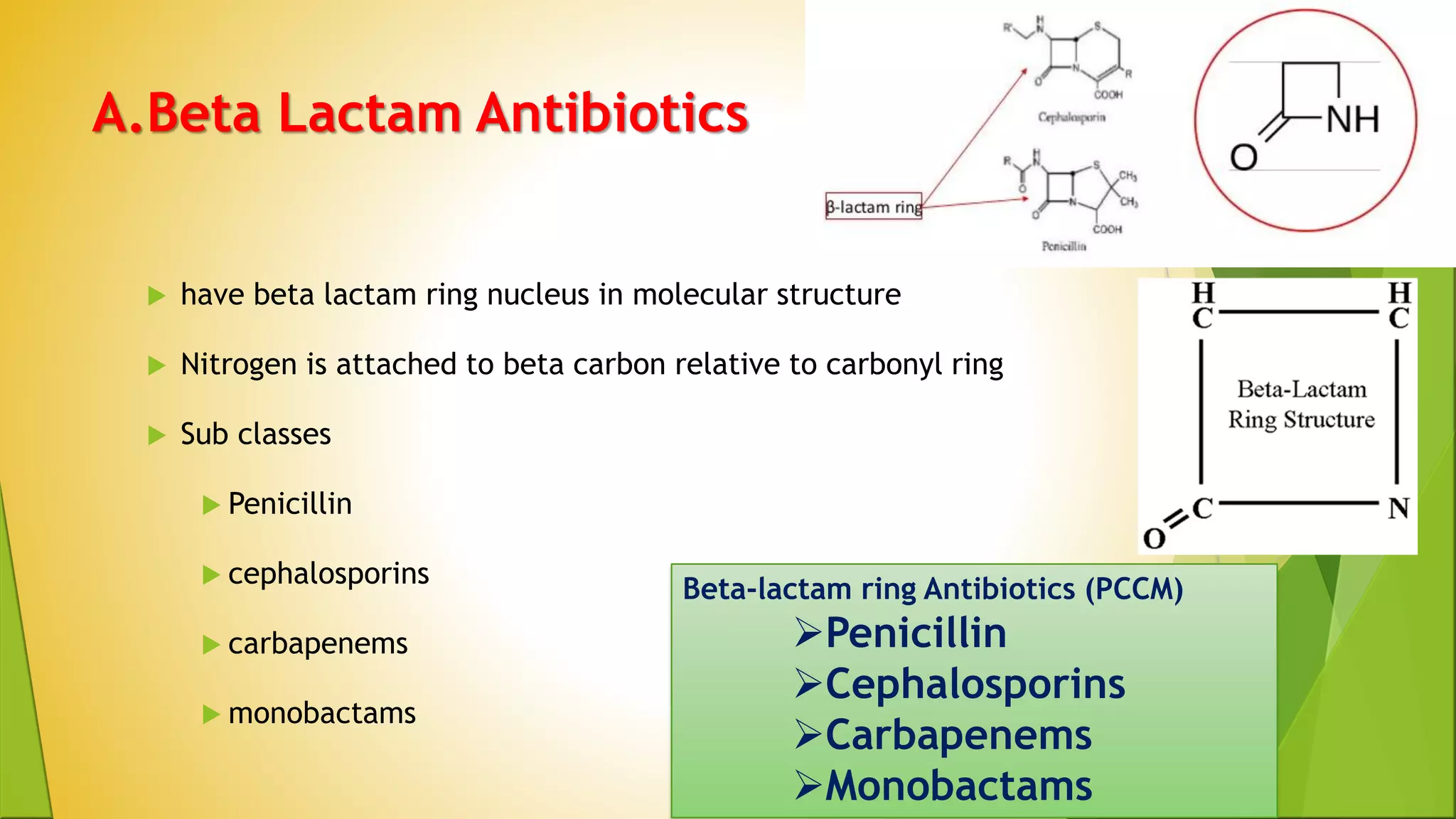 2.2 antimicrobial agents beta lactam drugs | PPT