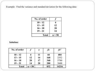 grouped data calcualtions | PPT
