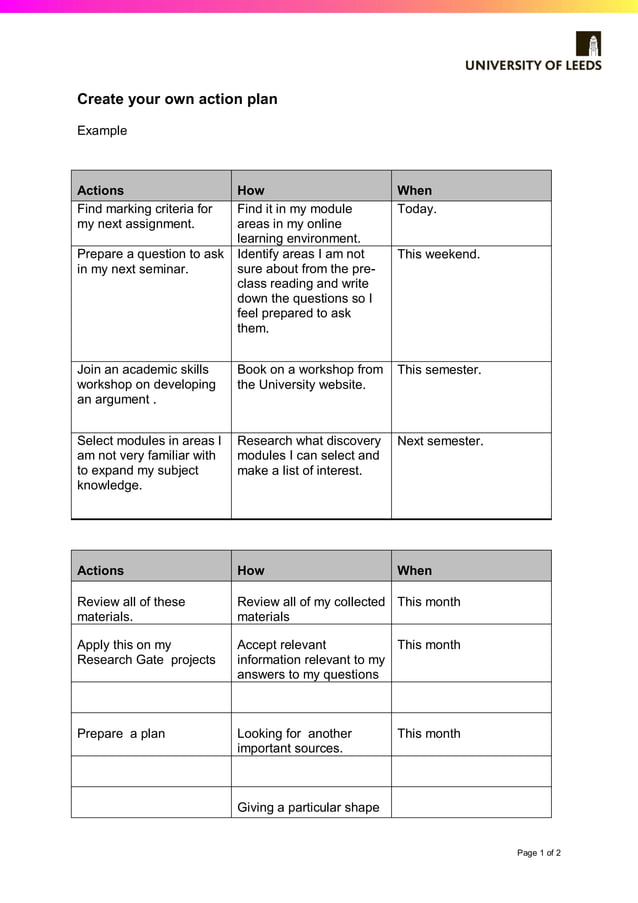 2.17 create your_own_action_plan | PDF