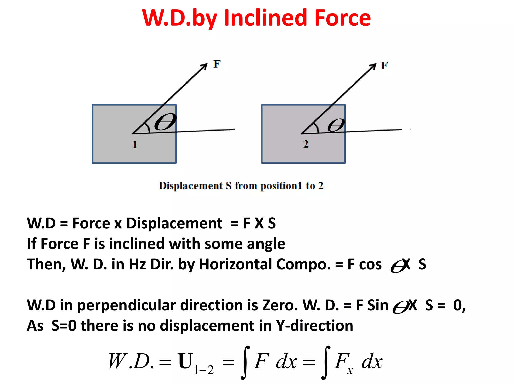 2. work energy principle by ghumare s m | PPTX