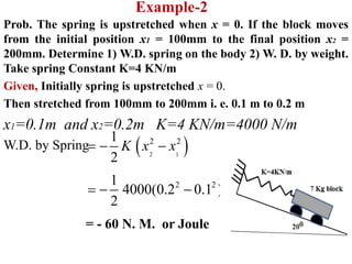 2. work energy principle by ghumare s m | PPT
