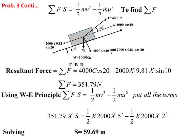 2. work energy principle by ghumare s m | PPT