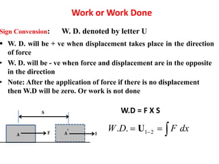 2. work energy principle by ghumare s m | PPT