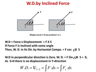 2. work energy principle by ghumare s m | PPT