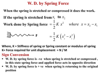 2. work energy principle by ghumare s m | PPT