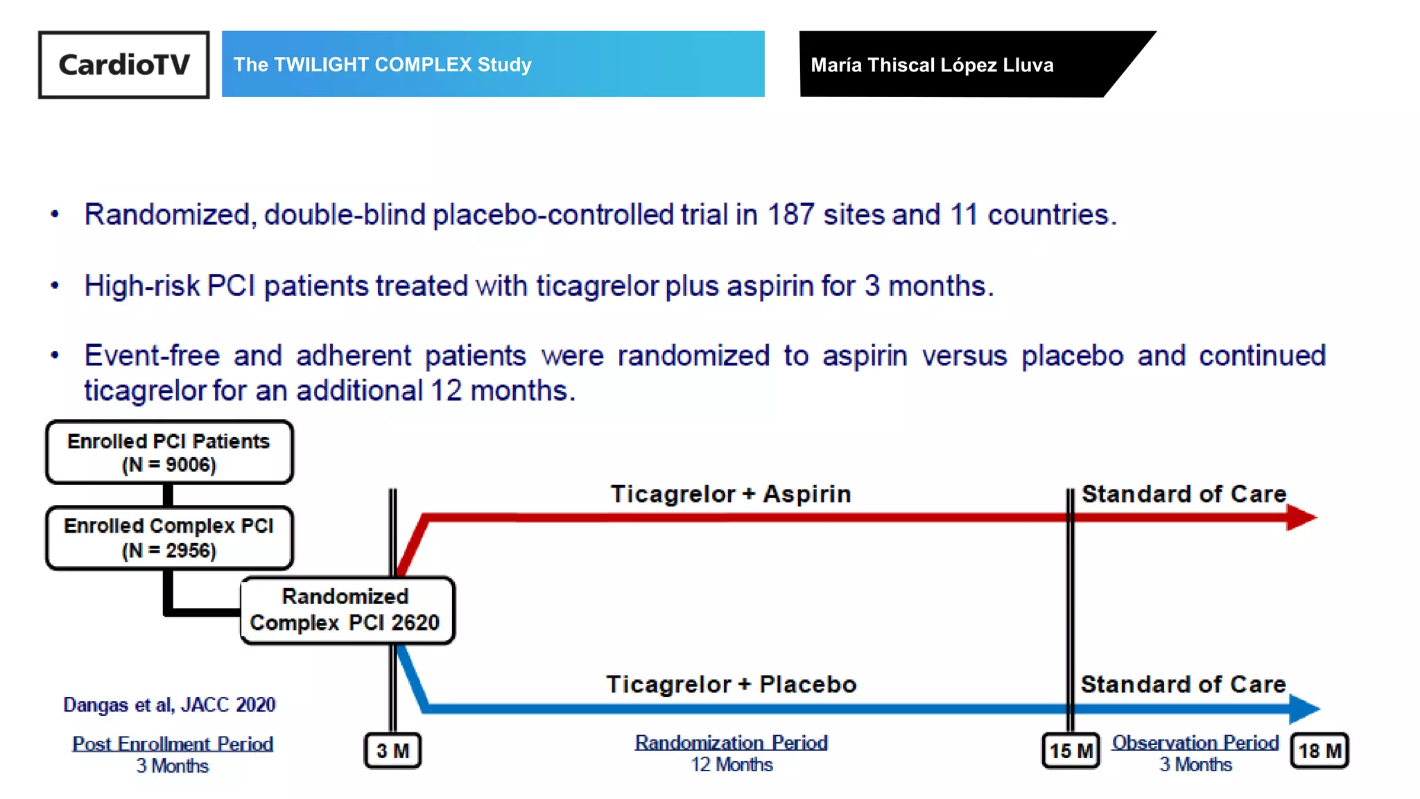 TWILIGHT - COMPLEX Study | PPT