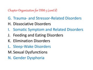 DSM 5 | PPTX