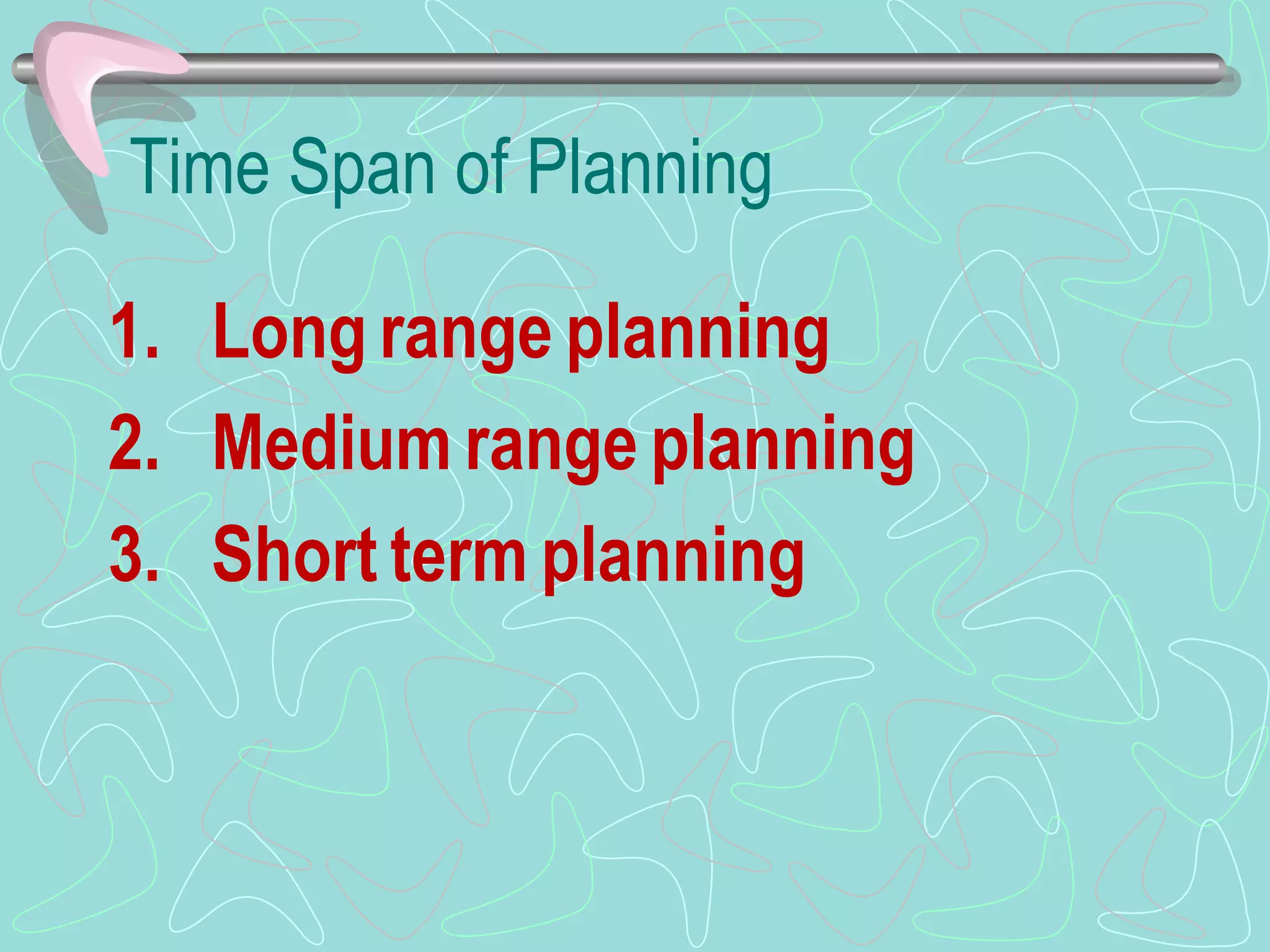 Planning, Nature, Significance, Process of Planning, Types of Planning ...
