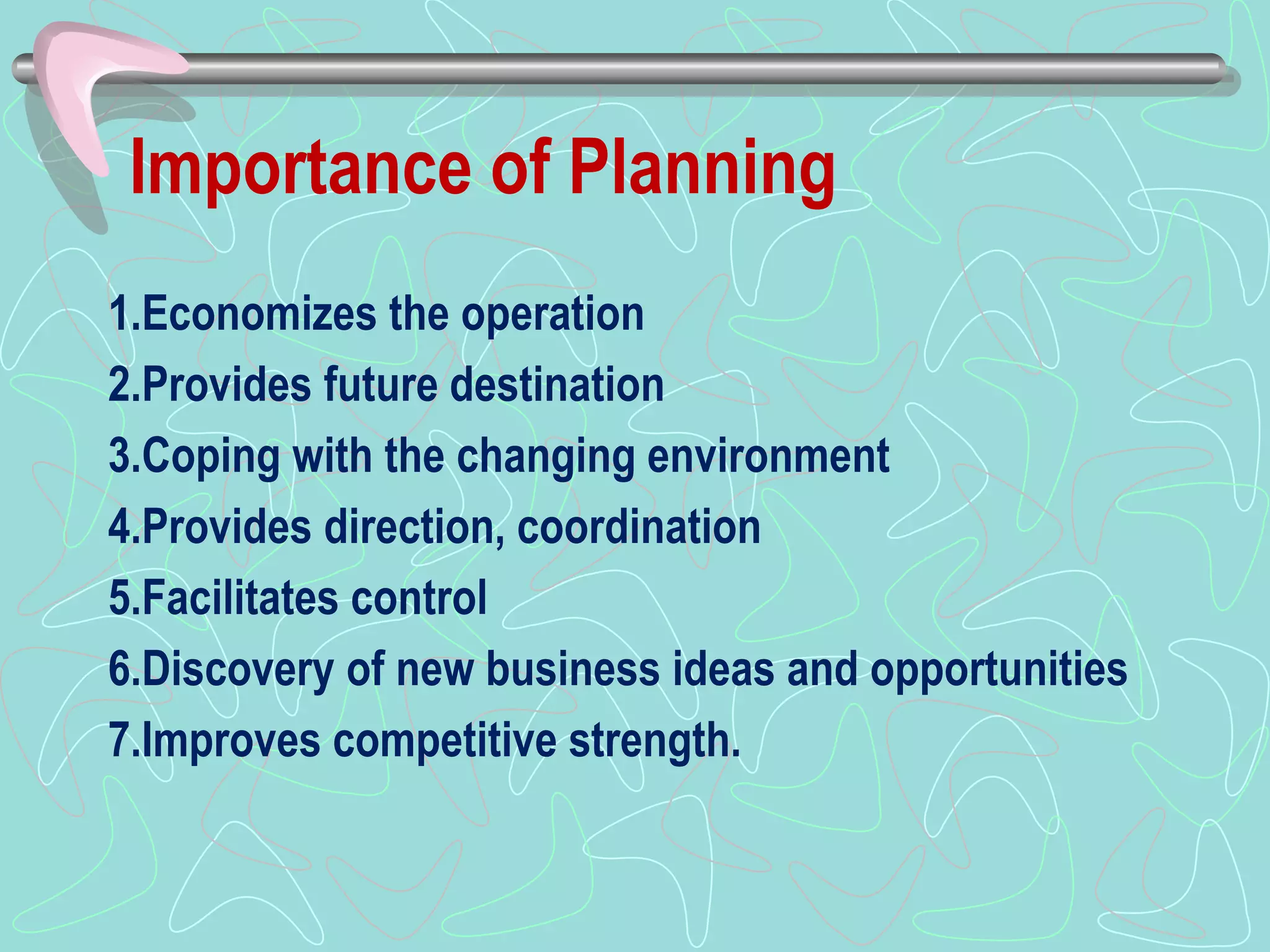 Planning, Nature, Significance, Process of Planning, Types of Planning ...