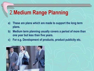 Planning, Nature, Significance, Process of Planning, Types of Planning ...