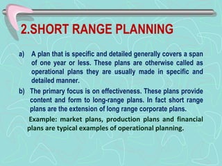 Planning, Nature, Significance, Process of Planning, Types of Planning ...