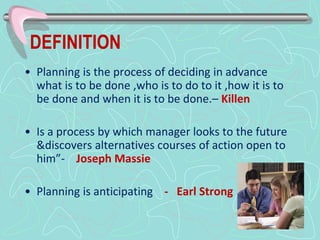 Planning, Nature, Significance, Process of Planning, Types of Planning ...