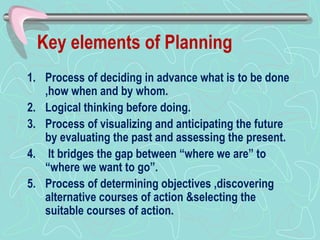 Planning, Nature, Significance, Process of Planning, Types of Planning ...