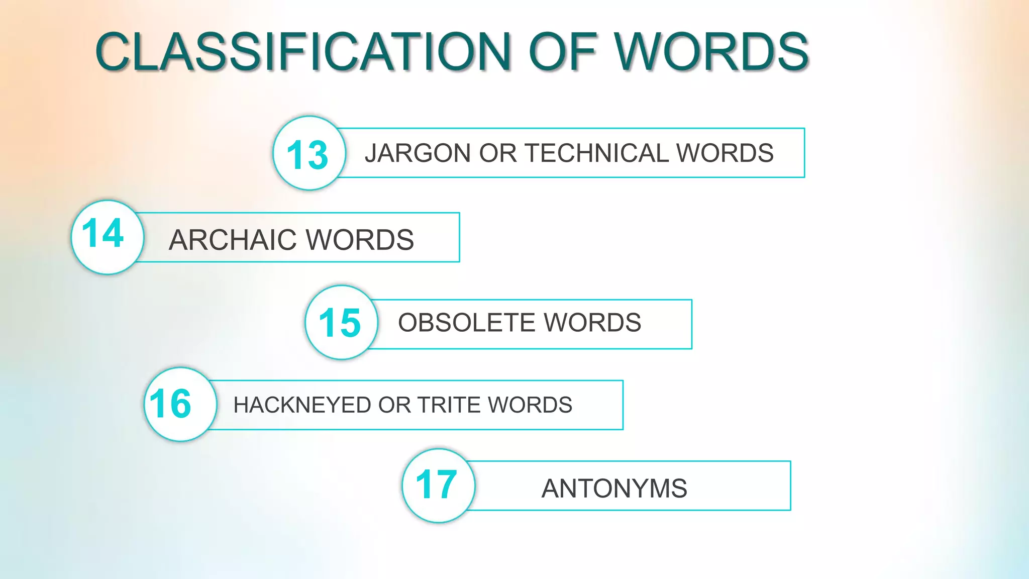 Classification of words-Technical Writing | PPT