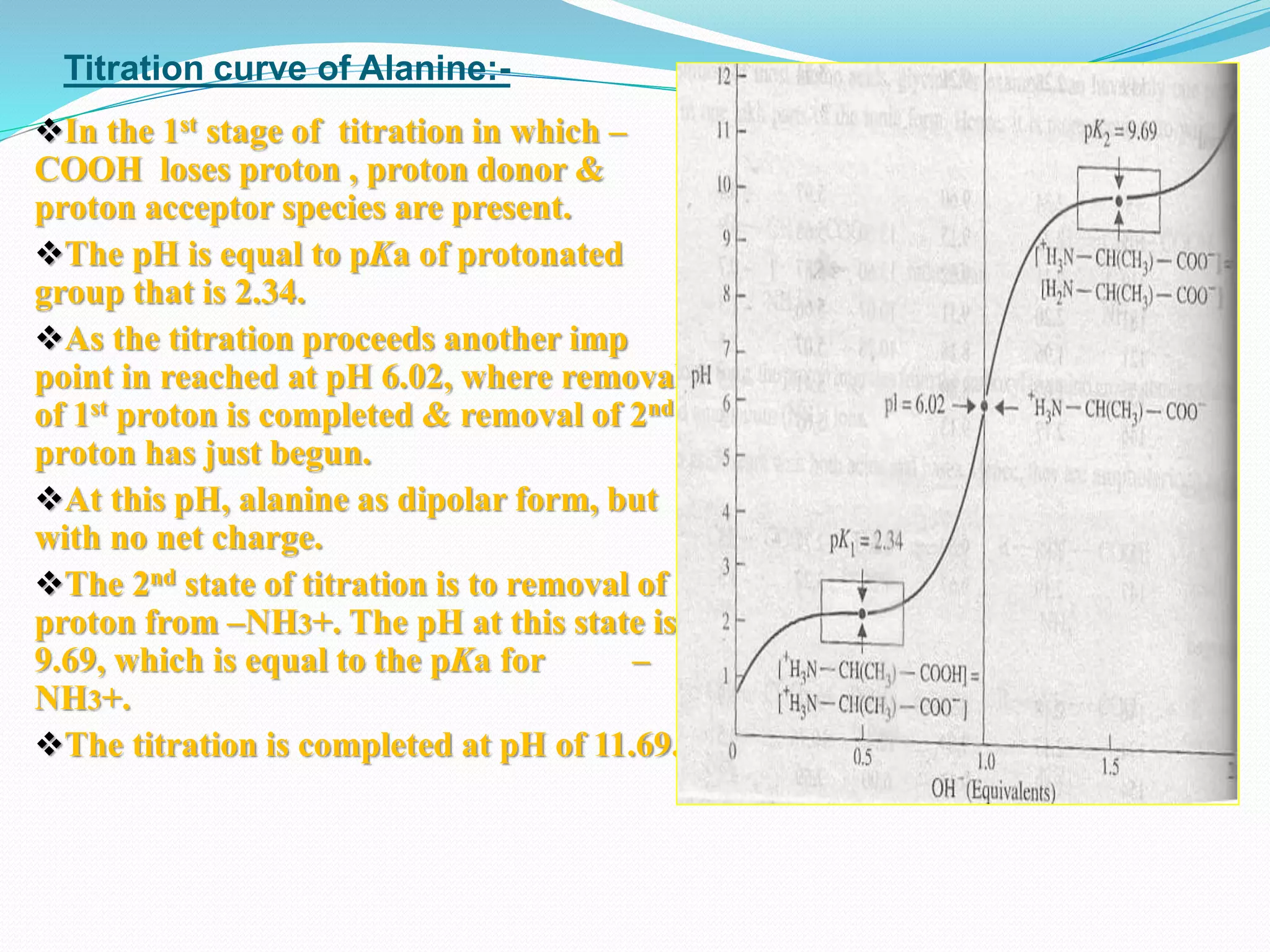 Amino acids structure classification & function by KK Sahu sir | PPT