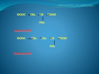 Amino acids structure classification & function by KK Sahu sir | PPT