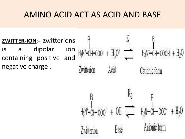 Titration curve of amino acid by KK Sahu sir