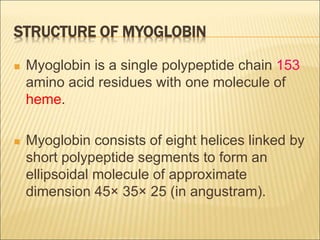 Myoglobin by KK Sahu sir | PPT