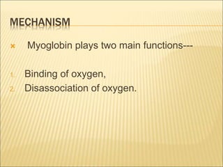 Myoglobin by KK Sahu sir | PPT