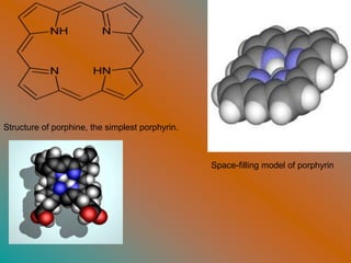 Porphirin by KK Sahu sir | PPT