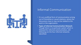 Types of Business Communication | PPTX