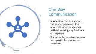 Types of Business Communication | PPTX