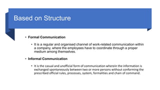 Types of Business Communication | PPTX