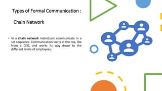 Types of Business Communication | PPTX