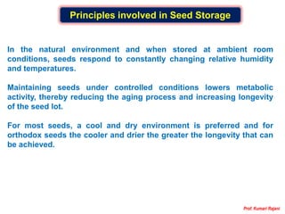 Principles of seed storage | PDF