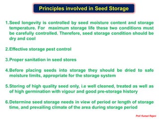 Principles of seed storage | PDF