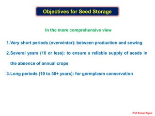 Principles of seed storage | PDF