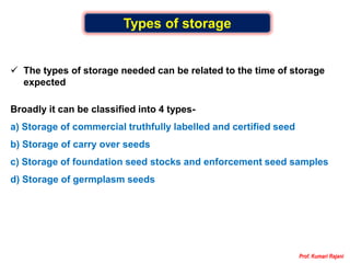 Principles of seed storage | PDF