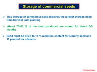 Principles of seed storage | PDF