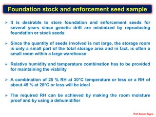 Principles of seed storage | PDF